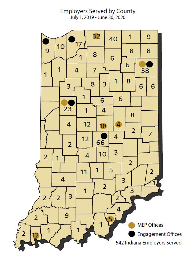 Purdue Assistance, Training, and Workshops for Manufacturers